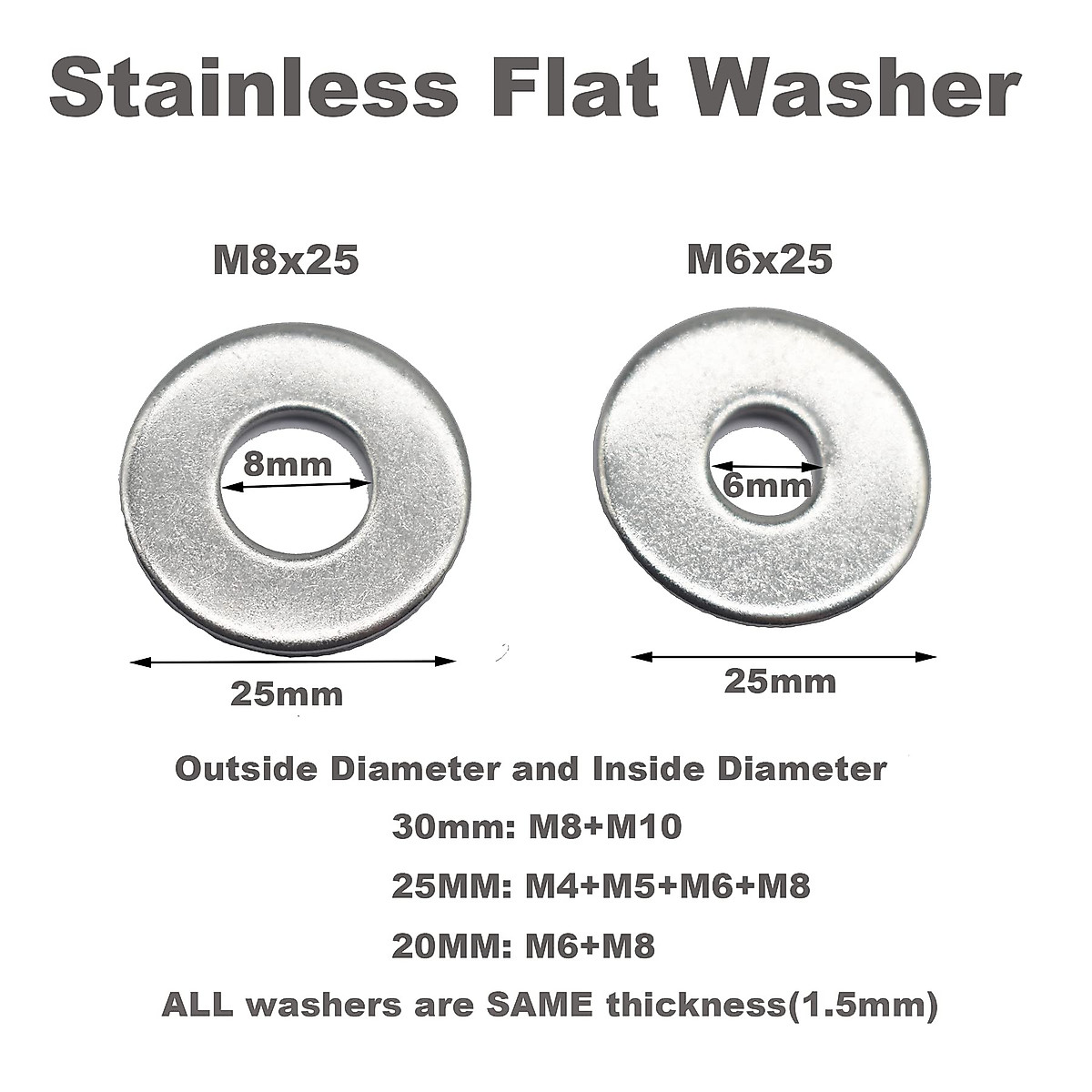 Floyutin 304 Stainless Fender Flat Washer Large Assortment Set for Screw Hardware Lock 75pcs (M4 M5 M6 M8 M10),No Case