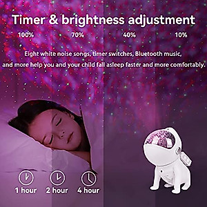 Luubeibei Space Dog Star Projector Galaxy Projection Light Night Built-in Bluetooth Speaker and Remote Starry Sky with Timer for Adults and Kids Decor for Bedroom Ceiling and Holiday Gift Lamp