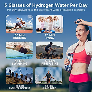Hydrogen Water Bottle, 3 in 1 Hydrogen Water Bottle Generator, 2300 PPB Electrolysis Water Ionizer with SPE/PEM Technology, Hydrogen Water Machine for Women Men Office School Bike Running, CA-303C