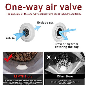 REMTAP Coffee Bags with Valve (50pcs,8oz) Red High Barrier Aluminumed Foil Flat Bottom Standing Coffee Beans Storage Bags,Reusable Heat Sealable Side Zipper Pouches for Home or Store