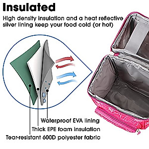 J World Corey Kids Lunch Bag. Insulated Lunch-Box for Girls, Women, Aloha