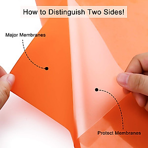 CAREGY Iron on Heat Transfer Vinyl Roll HTV (12''x5',Orange)