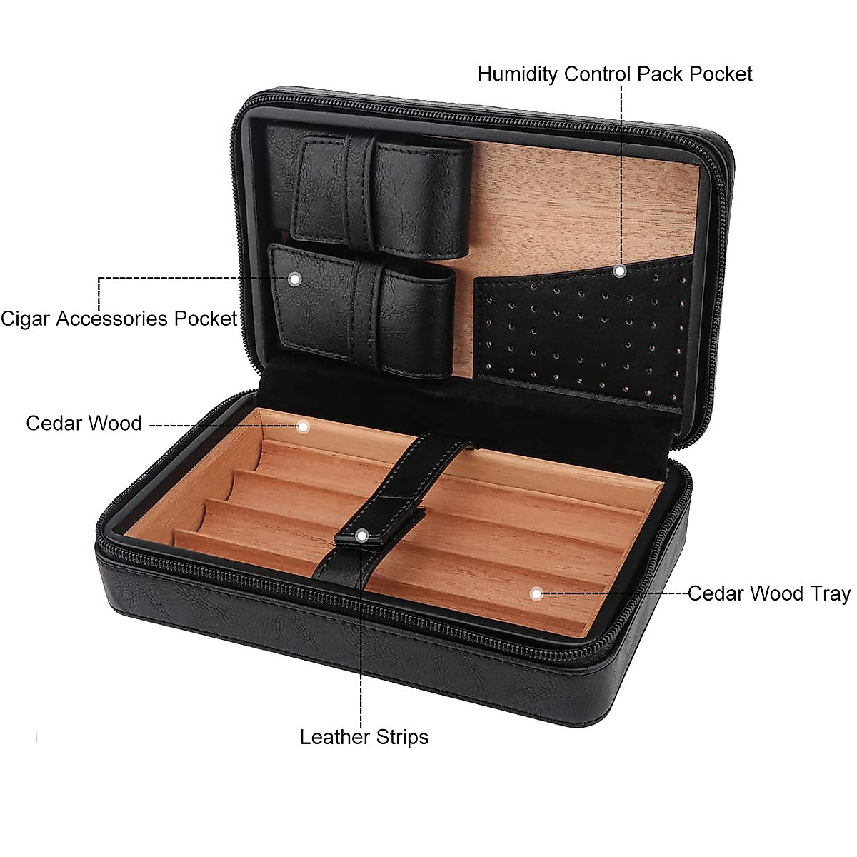 TISFA Cigar Humidor, Cedar Wood Travel Portable Leather Cigar Case, Removable Cedar Tray for 4 Cigars (Checkerboard Lattice)
