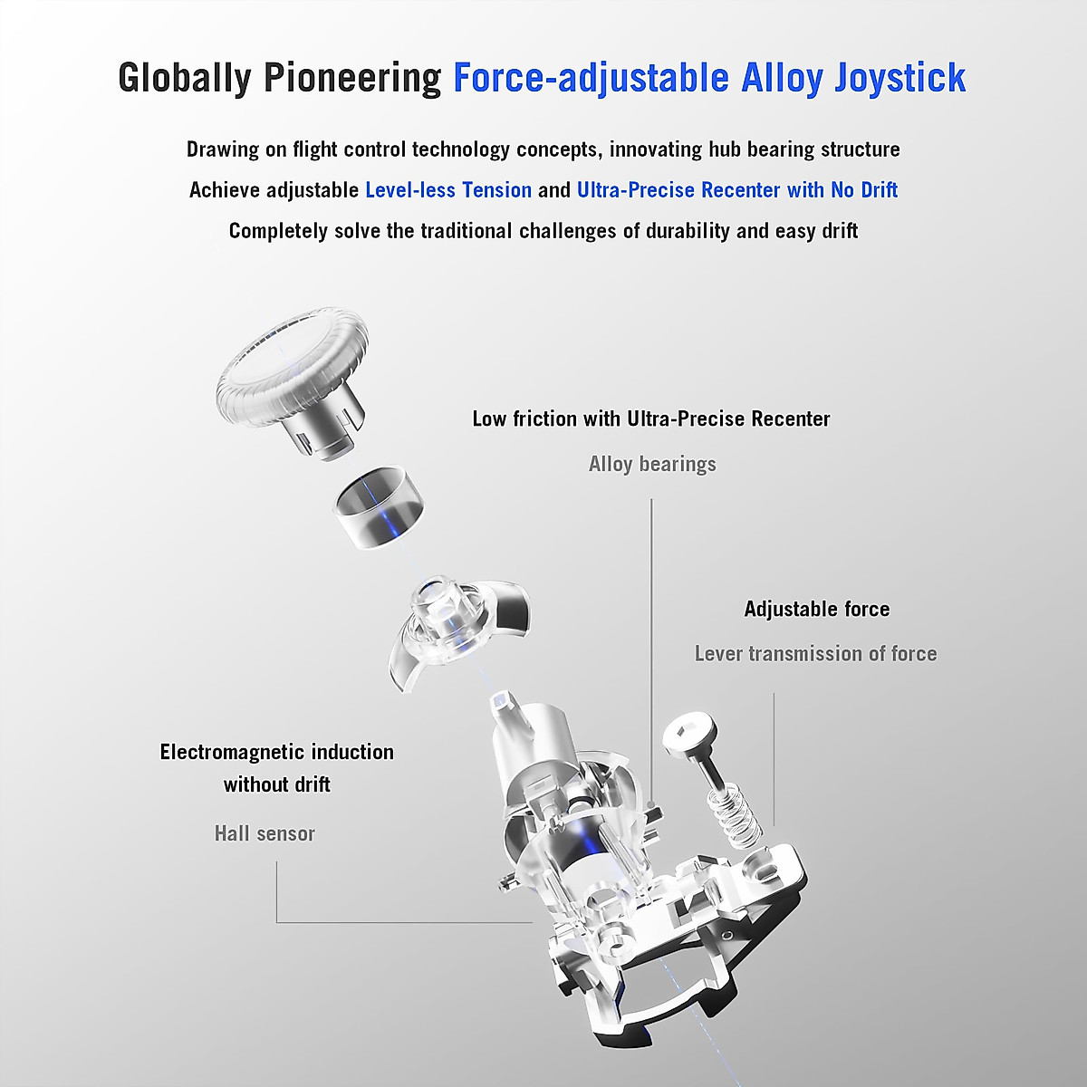 FLYDIGI APEX 4 Wireless PC Controller Forceflex Joystick Forceadapt Trigger 1000Hz Report Rate Full-Color LCD Display 1500mAh Battery Stereo Vibration PC/NS/TV/Android/Laptop