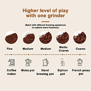 Coffee Bean Grinder, Stainless Steel Electric Coffee Grinder, Adjustable Spice Grinder Mill, Household Small Grinder, 1 Touch Operation Automatic Burr Coffee Grinder, Grind Settings for 15-20 Cup