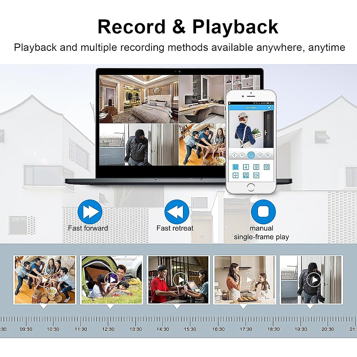 Lapetus 4CH 1080N Hybrid 5-in-1 AHD DVR (1080P NVR+1080N AHD+960H Analog+TVI+CVI) Standalone DVR CCTV Surveillance Security System Video Recorder Motion Detection HDD & Cameras not Included