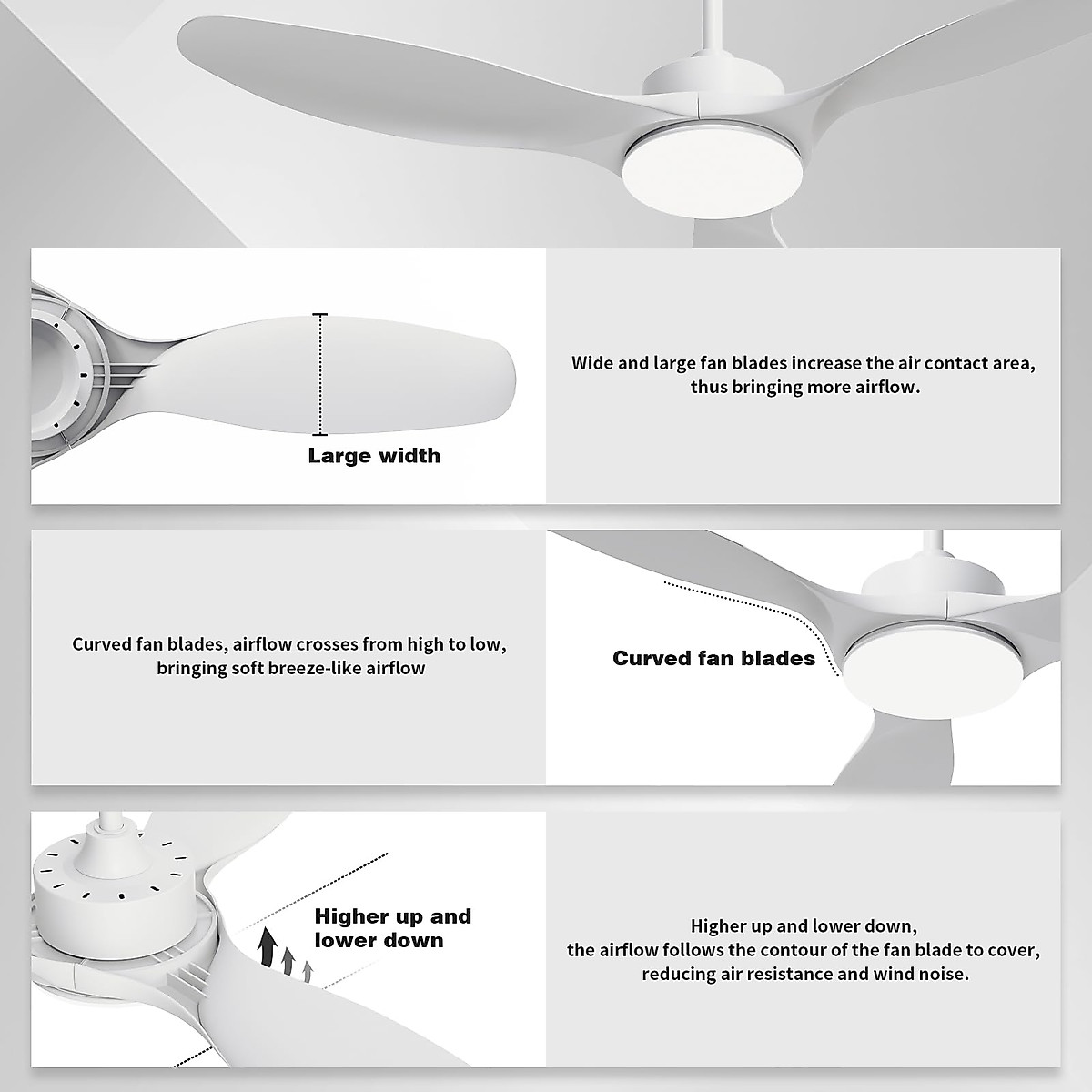 Wozzio 52 Inch Ceiling Fans with Lights Remote Control,White Modern Ceiling Fan 22W Dimmable LED Light,3 Reversible Blades,DC Motor 6 Speed Ceiling Fan for Bedroom Living Room Kitchen Home Office