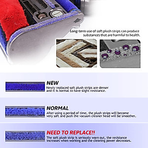 Soft Plush Strips and Wheels Kit Compatible with Dyson Vacuum Cleaner Soft Roller Cleaner Head Replacement parts, A Set of 6-Strips 9.1-Inch Soleplate Strips