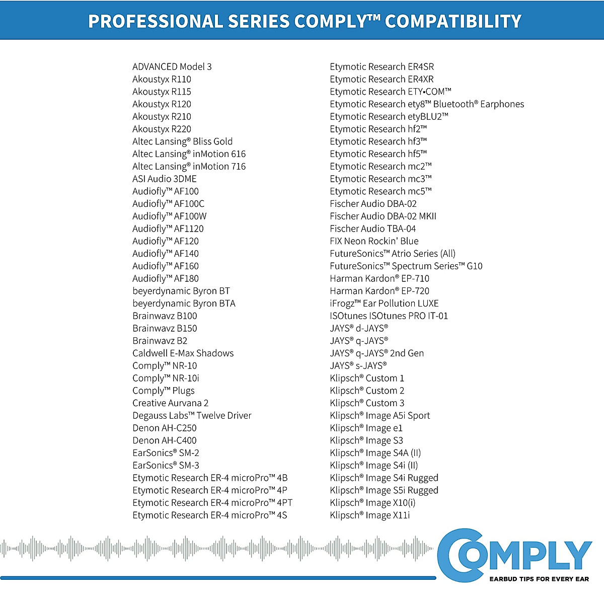 Comply Professional Noise Isolating Earphone Tips for NuForce, ISOtunes PRO, Q-Jays, Etymotic Research, Westone, Shure & More P-Series Memory Foam Replacement Earbud Tips (Medium, 3-pairs)