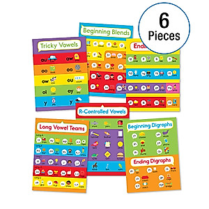 Carson Dellosa – Phonics Bulletin Board Set, Curriculum Décor, 6 Charts