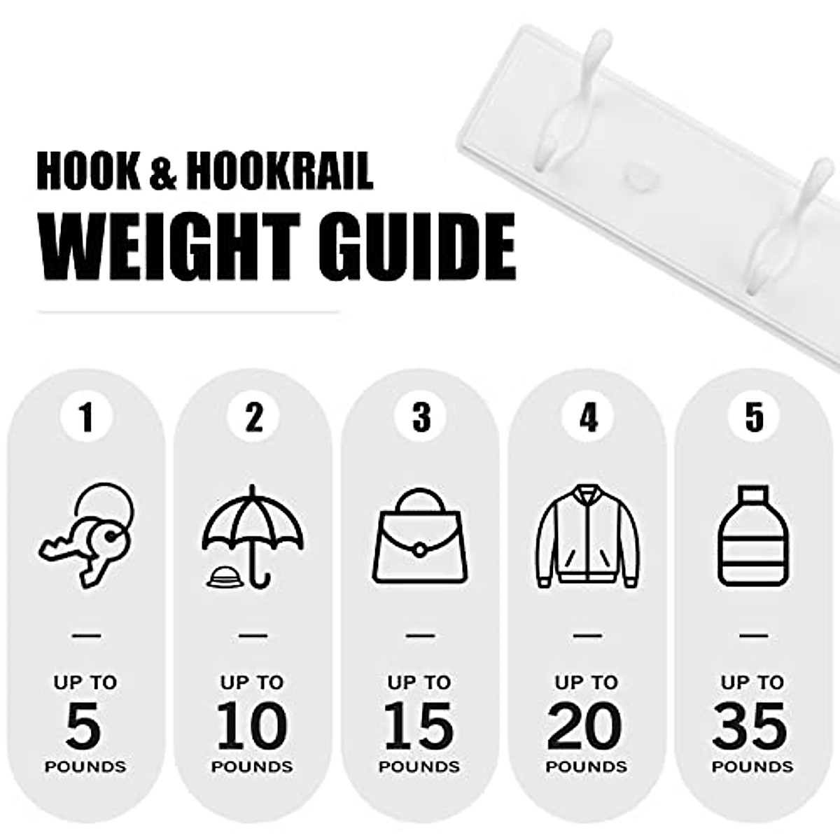 Wooden Wall Mount Coat Rack, Mounted Organizer for Closet, Bathroom, Bedroom, Entryway, Hallway, Foyer, Heavy Duty Double Hooks Hanging Towels, Hats, Bags, Backpacks, Jackets, Keys (White, 3 Hooks)