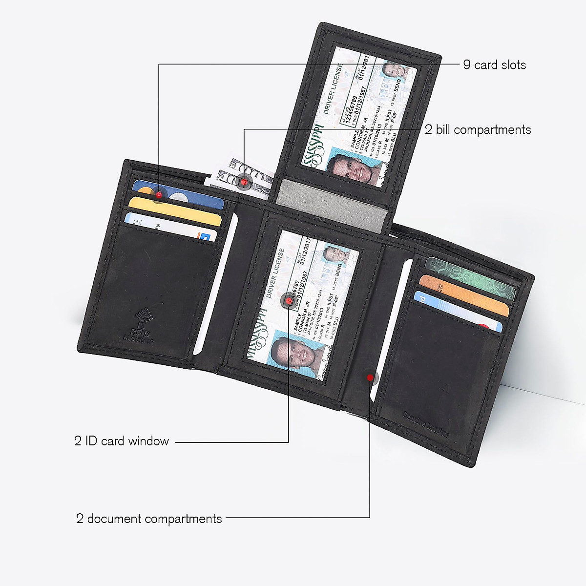 ESTALON Leather Trifold Wallet For Men with RFID Blocking - Men's Trifold Wallet with 9 Credit Card Slots 2 ID Window - Gifts For Men, Him (Black Hunter)