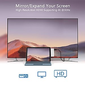 Surface Pro 7 Hub Docking Station with 4K HDMI Adapter+100M Ethernet LAN+ USB C Audio & Data Transfer Port + USB Port* 2+SD Card Reader Converter Combo Adaptor for Microsoft Surface Pro 7