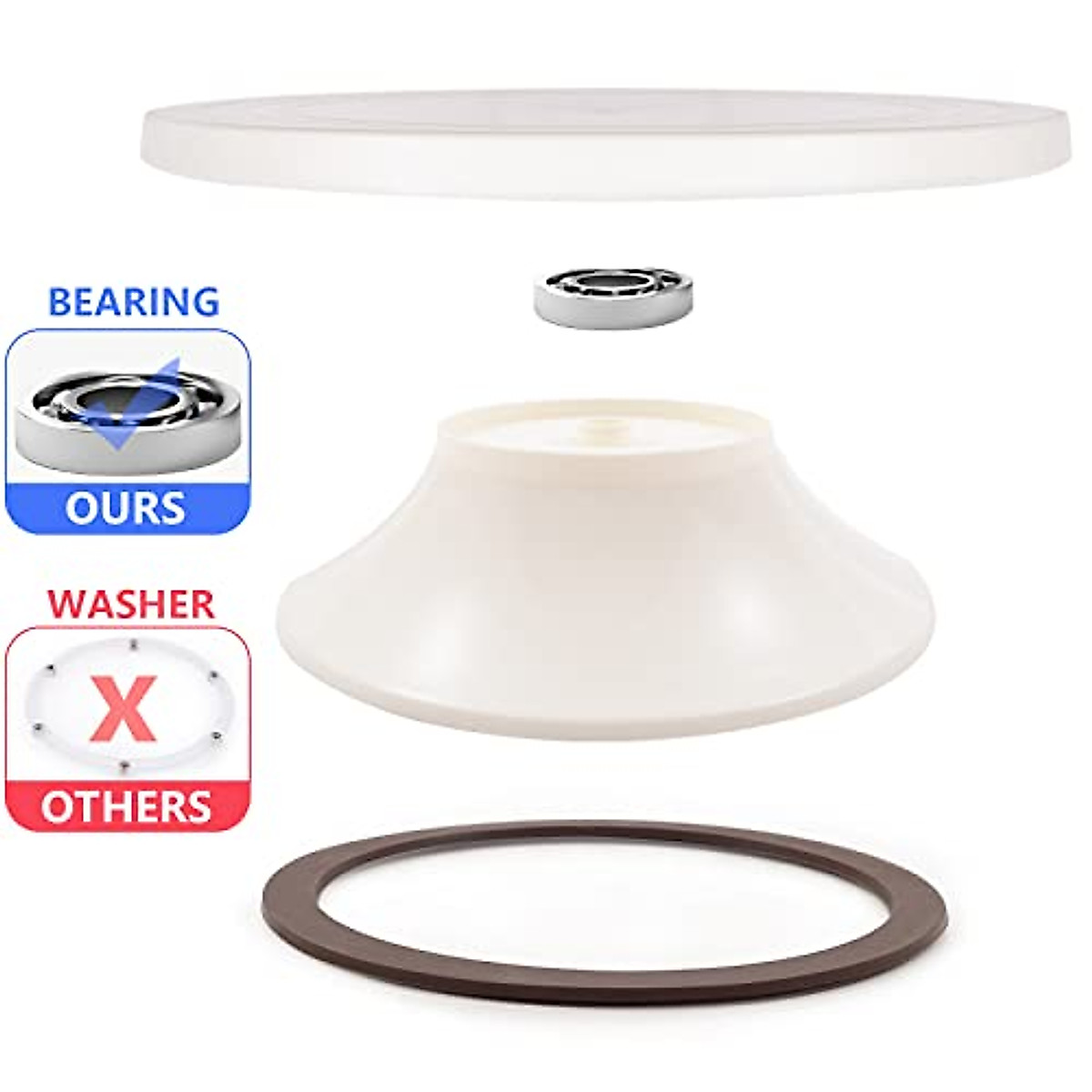 WObell 10.4 inches Plastic Rotating Cake Decorating Turntable Revolving Display Stand with Ball Bearing Lazy Susan Circular Non-slip Base for Pottery Wheel Supply Paint Spinner, White (DM-XX265)