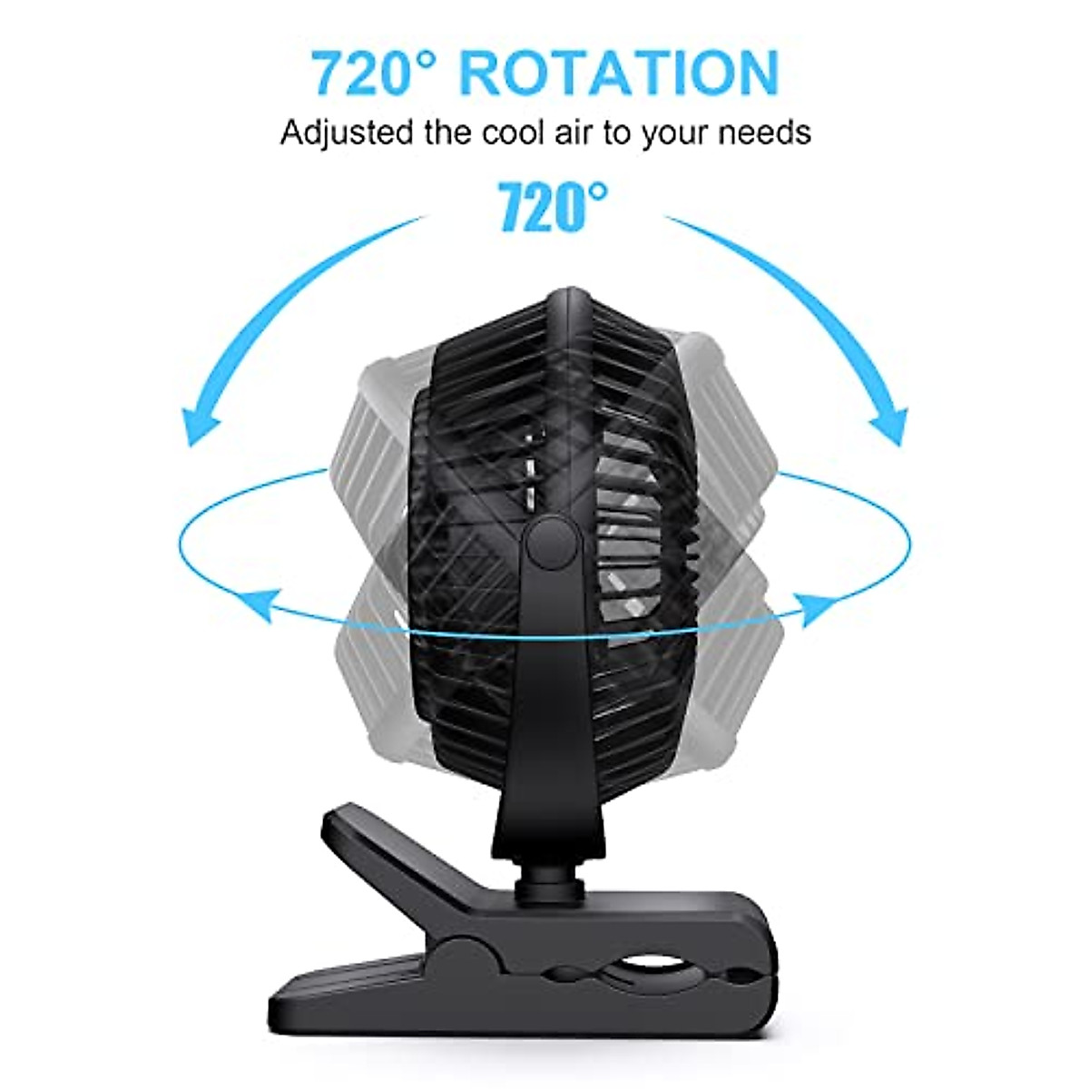 HONYIN USB Clip on Fan, 720° Rotation Small Desk & Clip Fan, Personal Cooling Fan with Sturdy Clamp, 3 Speeds, Quiet Little Fan by USB Plug In, for Bedroom Office Desktop Treadmill
