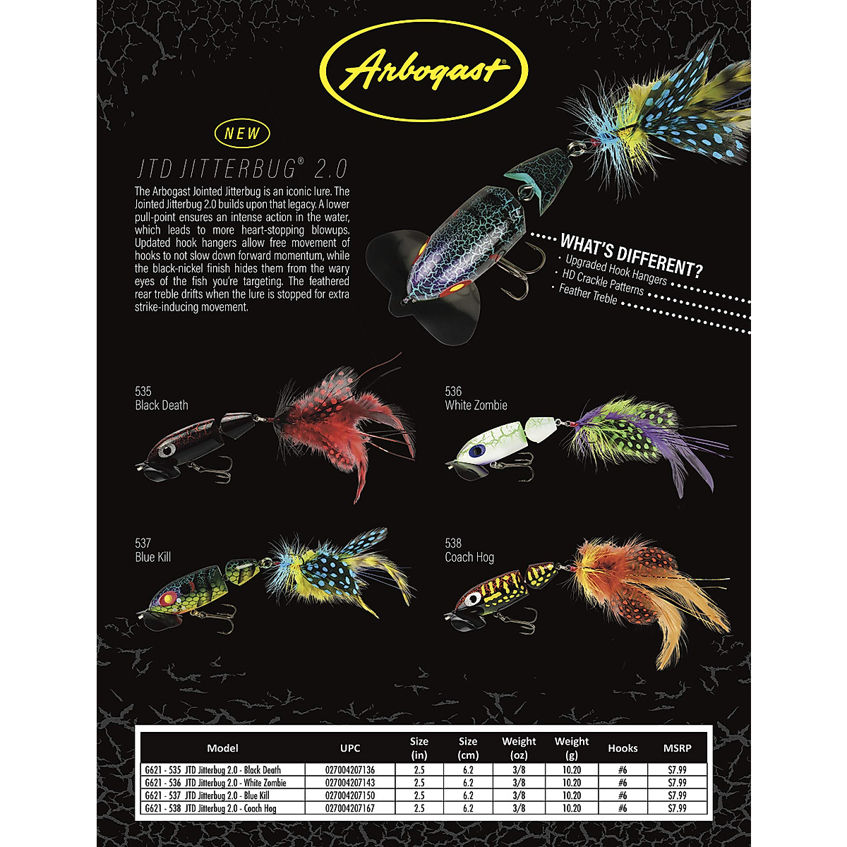 Arbogast Jointed Jitterbug 2.0 Topwater Bass Fishing Lure, Freshwater Fishing Lures and Accesories, Black Death, 2 1/2", 3/8 oz