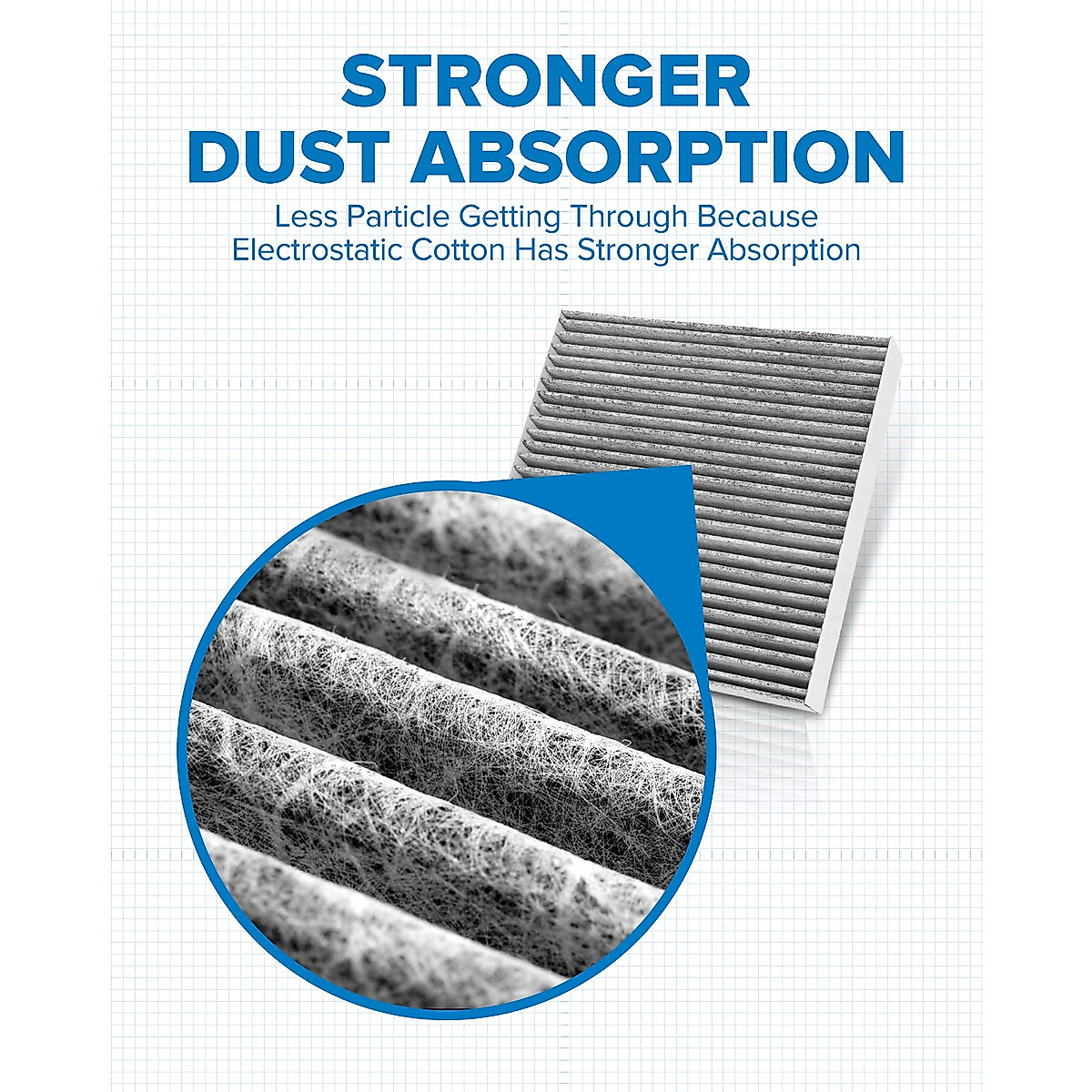 PHILTOP ACF014 (CF11182) Premium Cabin Air Filter, Replace for CR-V 2017-2021, Civic 2016-2021, RDX 2019-2021, Fit 2009-2020, Clarity 2017-2021, Insight 2010-2021, CR-Z 2011-2016, TLX, HR-V