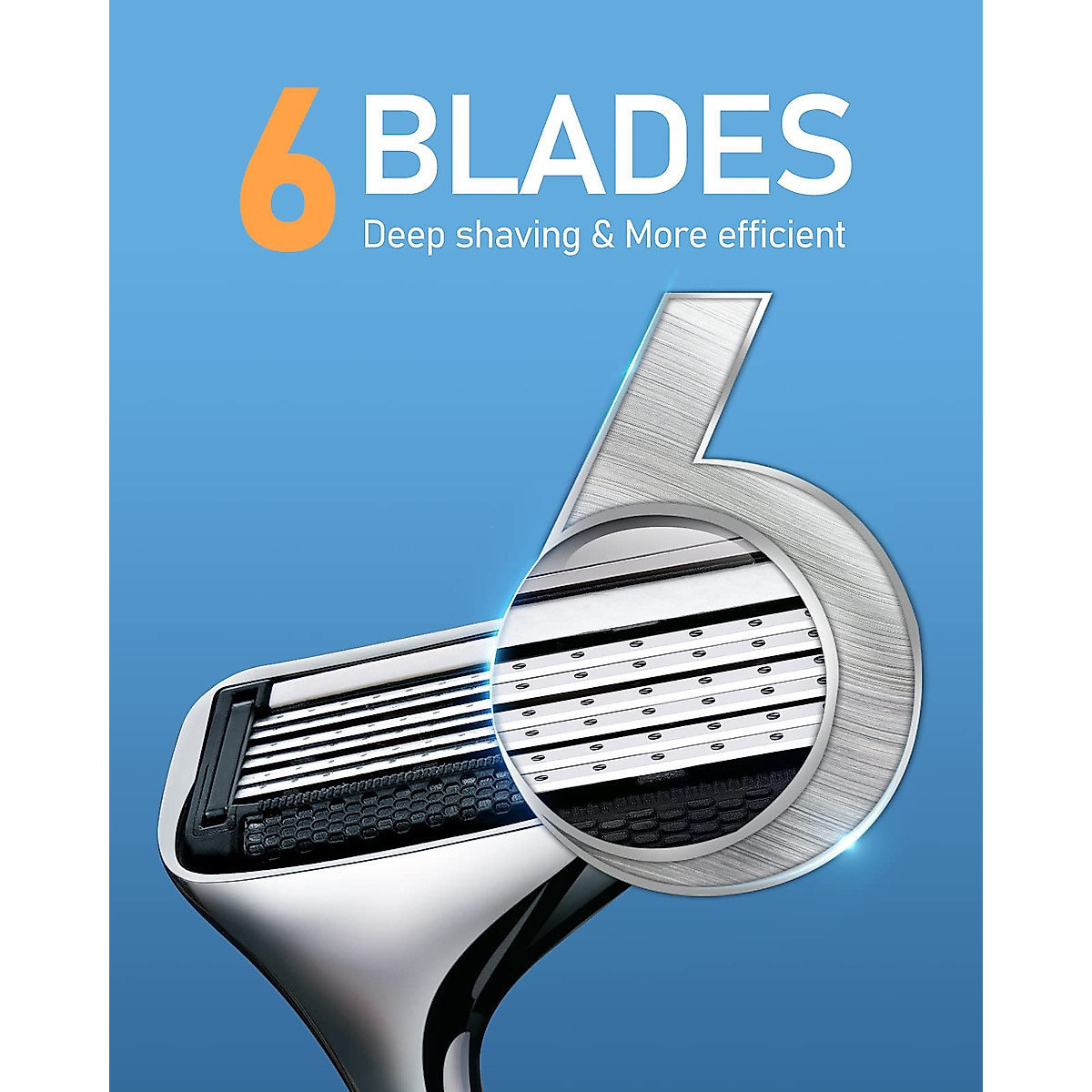 SUPRENT Razors for Men, 2x3 Matrix Tech Blade, Skin Sensitive Men's Shaving Razor Kit with 6-Blades, All Metal Body Design, Gift for Men