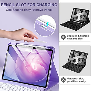 Harvopu Keyboard Case Compatible with iPad Air 11-inch M2/ 10.9 Inch Air 5th 4th Generation Case with Keyboard-Backlit Detachable, Folio Cover with Pencil Holder for Air 11 2024/Air 5/Air 4 (Purple)