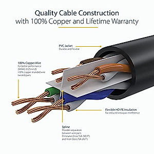 StarTech.com 6ft CAT6 Ethernet Cable - White CAT 6 Gigabit Ethernet Wire -650MHz 100W PoE++ RJ45 UTP Molded Category 6 Network/Patch Cord w/Strain Relief/Fluke Tested UL/TIA Certified (C6PATCH6WH)
