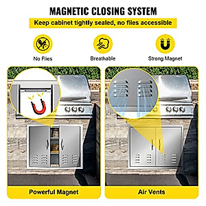 Mophorn Outdoor Kitchen Doors, 30W x 21H Inch, 304 Stainless Steel Double Doors with Vents, BBQ Access Door with 2 Detachable Handles and 6 Hooks, for BBQ Island