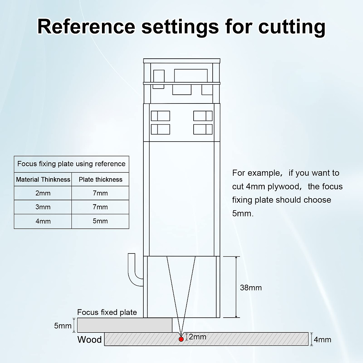 LASER TREE 40W Laser Module, 5W Optical Output Power Laser Cutter Module w/Metal Air Assist, Compatible with Laser Engraver Laser Cutter Machines CNC, 45mm Fixed Focus 12V
