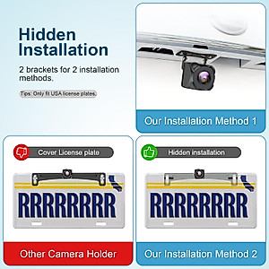 Car Backup Camera, 170 Degree Wide Angle Rear View Camera, HD Night Vision Reverse Camera, IP69K Waterproof License Plate Backup Camera for Vehicle, SUV, RV, Pickup Trucks, Van