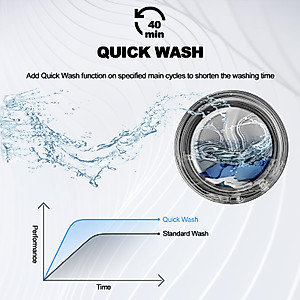 Smad 27 in. 4.5 Cu. Ft. Front Load Washing Machine with Quiet Inverter Motor, Steam and Water Plus Functions, Quick Wash, 12 Washing Cycles, 120V, White