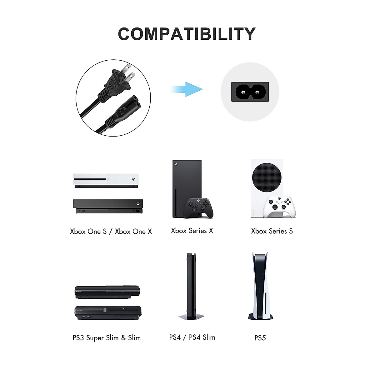 AC Power Cord for Xbox One S/X, Xbox Series X / S, Sony PS4 / PS4 Slim / PS5 / PS3 Slim / PS3 Super Slim PlayStation 4 Slim PlayStation 5 PlayStation 3 Slim Power Supply Cable Replacement