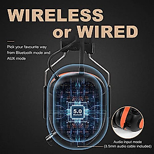 Bluetooth Hearing Protection FM/AM Radio Headphones, MUFFPRO 32dB Noise Cancelling Earmuffs Bluetooth Ear Protection, Safety Earmuff Work Headphones for Mowing Shooting Construction, ANSI CE Certified