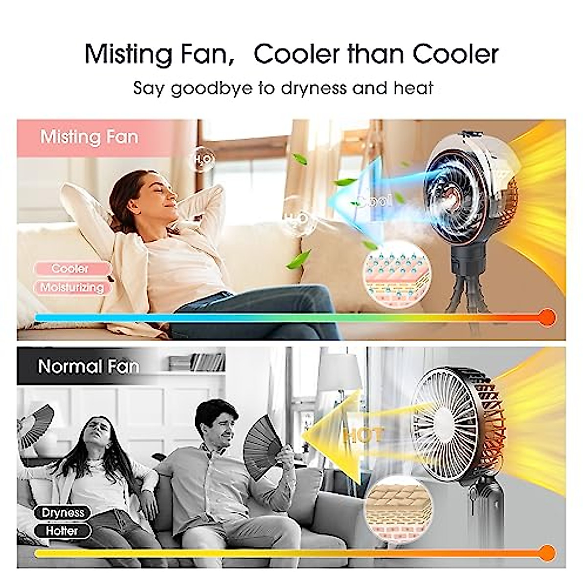 Ausic Misting Fan, 100ml Stroller Fan with Mist, Portable Fan Outdoor 360° Pivot, Clip on Fan Detachable Tripod, Personal Beach Fan, Golf Cart Fan, Handheld Fan, Desk Fan for Treadmill, Car Seat