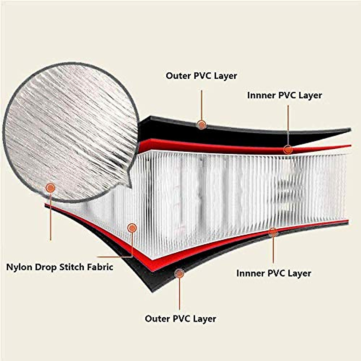 Inflatable Air Gymnastics Mat, 10ft/13ft/16ft/20ft Training Mat 4/8 inches Thickness Tumbling Mat with Electric Pump for Home/Gym/Outdoor-pink-3-10