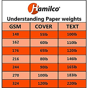 Hamilco White Cardstock Thick Paper - Blank Index Flash Note & Post Cards with Rounded Corners - Greeting Invitations Stationary 4 X 6" Heavy weight 80 lb Card Stock for Printer - 100 Pack