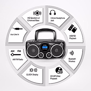 RIPTUNES Portable CD Player Bluetooth Stereo Sound System Digital AM FM Radio, MP3 CD Boombox USB SD PALYBACK with Enhanced Bass, Aux in, Headphone Jack, CD-R/CD-RW Compatible LCD CLOCK Display, Black