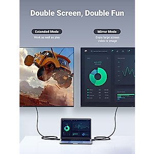 UGREEN 4K Displayport to HDMI Cable Uni-Directional UHD DP to HDMI Connector Video Display Cord for HDTV Monitor Projector Computer 16FT