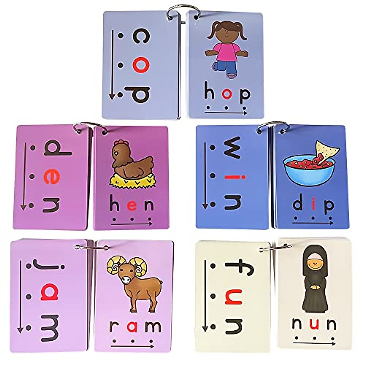 Lachilly CVC Words Flashcard Vowel+Consonant+Vowel Toddler Learning Supplies for Kindergarten Teacher Teaching Aids 126 Cards