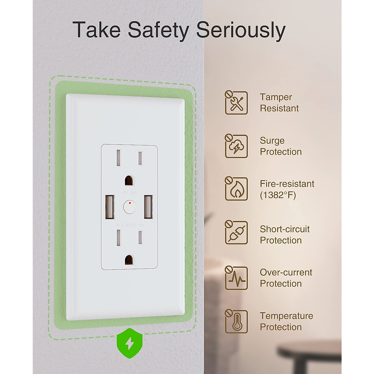 GHome Smart WO2-1 Smart Wall Outlet, White