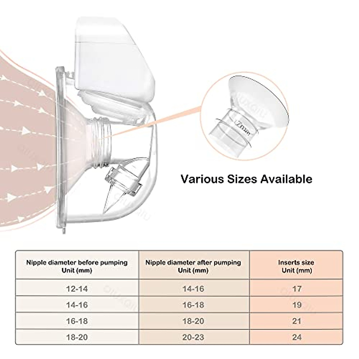 QIUXQIU Wearable Breast Pump Accessories Replacement Parts Flange Inserts 21mm for QIUXQIU 24mm Breast Pump BPA-Free (21mm)
