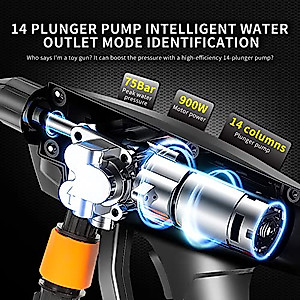 Portable Cordless Power Washer，Mini Cordless Pressure Washer Gun 21v Lithium Battery 160w Power 100bar Portable Car Washer/Garden/Outdoor Cleaning/Extension Bar