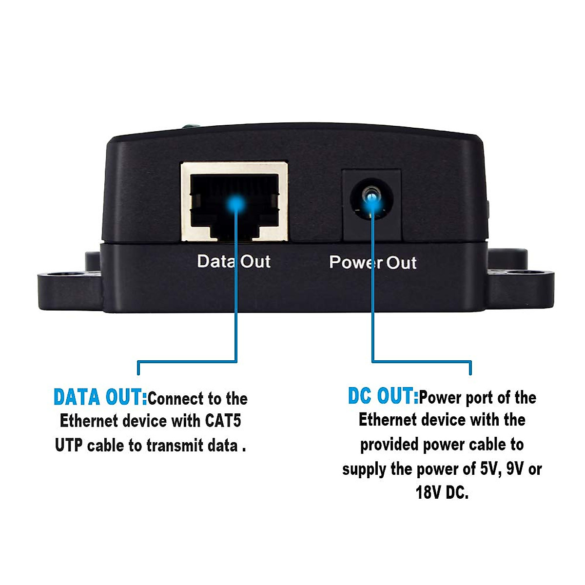 CENTROPOWER Gigabit PoE Splitter,Network-Repeaters,Wall Mountable Adjustable Voltage Output,PoE Powered IEEE 802.3af/802.3at Compliant,POE+ Injector