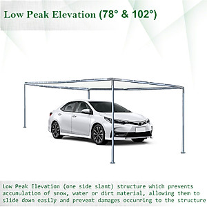 SIMOND STORE Canopy Fitting Kit - 4 Pcs 3 Way Carport Connectors 1-3/8" (Id) Fit with 1-5/16 Inch (OD) of Pipes & Poles - Low Peak Frame Canopy Couplers Joints for Shelter Deck Shed Frame