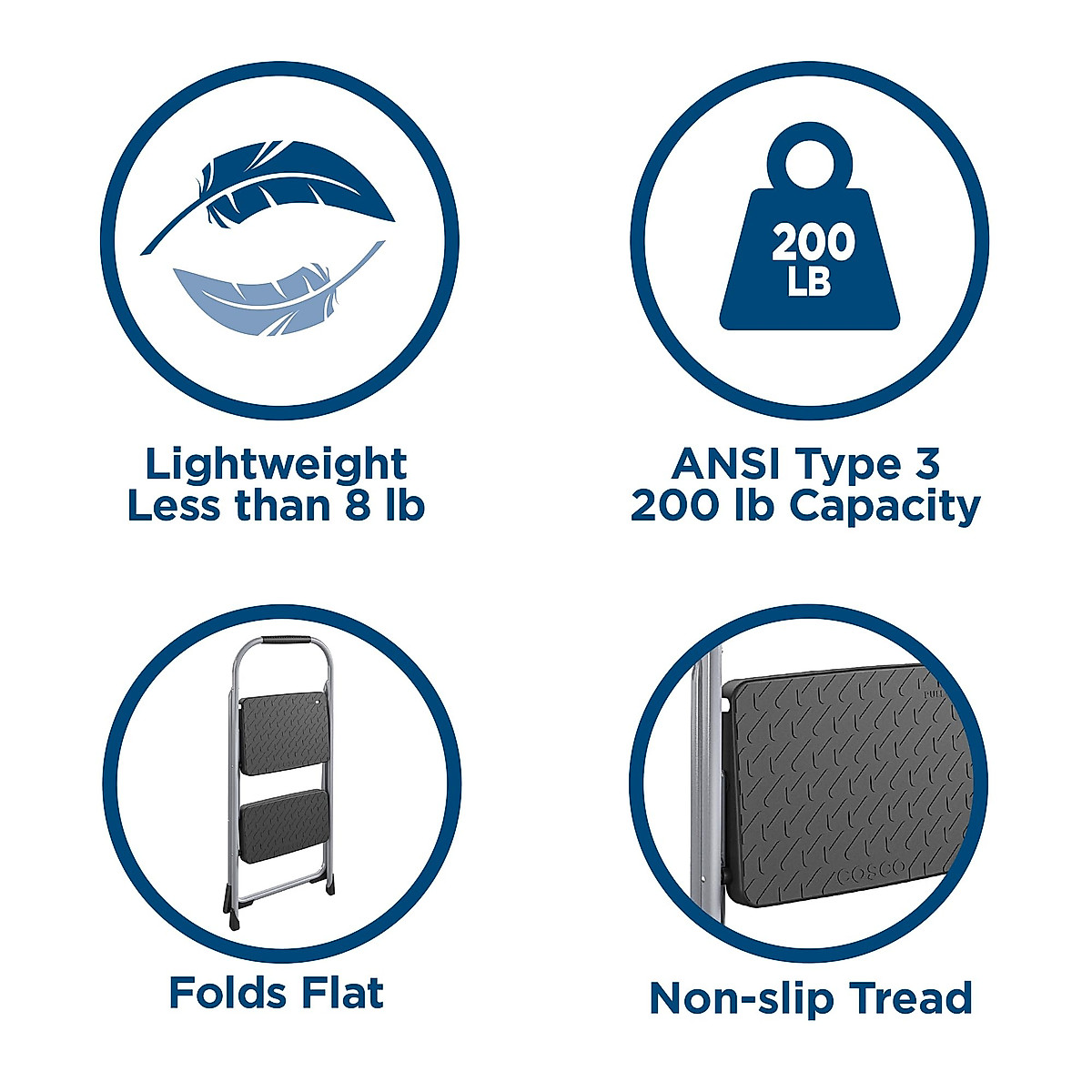 COSCO 11308PBL1E Two Step Big Step Folding Step Stool with Rubber Hand Grip, Gray