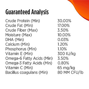 Nulo Freestyle Limited Ingredient All Breed Dog Food, Premium Allergy Friendly Adult & Puppy Grain-Free Dry Kibble Dog Food, Single Animal Protein with BC30 Probiotic for Healthy Digestive Support
