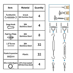 HDYAR 84 Pcs Sun Shade Sail Hardware Kit with Cable Wire Rope for Rectangle Square Triangle Shade Sail Installation, 6 inch 304 Grade Stainless for Garden,Outdoors,DIY Crafts,Railing