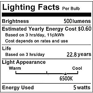 YDJoo BA15D LED Bulb 5W Dimmable COB Bulbs BA15D Double Contact Bayonet Base 50W JD Type T4 Halogen Equivalent Cool White 6500K Sewing Machine Bulb, 4 Pack