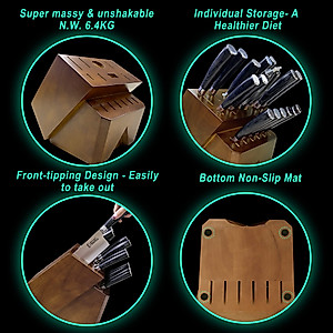 RITSU Knife Set, 17 Pieces Kitchen Knife Set with Block, 1.4116 German Steel knife set with sharpener, 6 Pieces Steak Knife Set, Professional Chef Knife Set & Scissor, Suitable for Home Kitchen