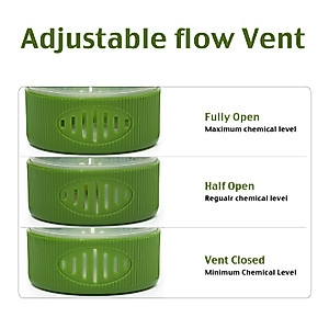 Doli Yearning Pool Chlorine Floater Floating Pool Chlorine Dispenser, Fits 1' and 3' Chemical Tablets Frog Tablet Dispenser Chlorine Basket…