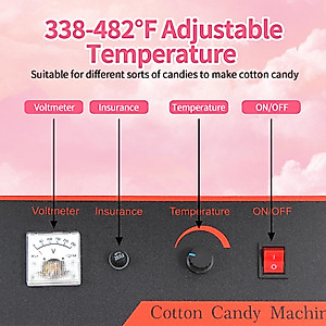 Cotton Candy Machine Commercial, Electric Cotton Candy Maker, 1080W Candy Floss Maker, Perfect for Family Party Amusement Park Carnival,Pink