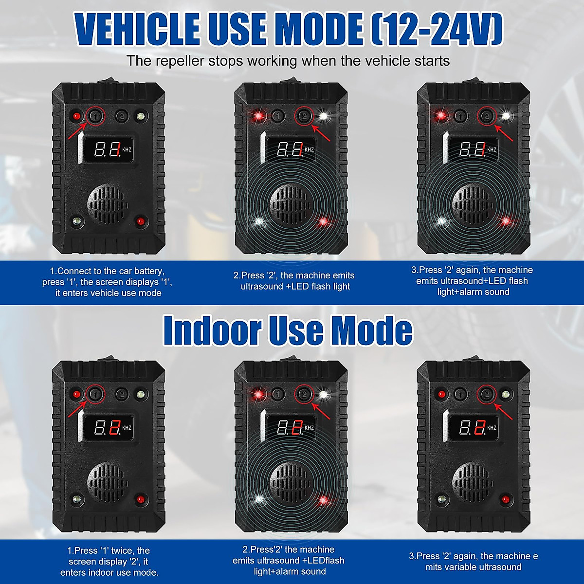 Qualirey 2 Pcs Ultrasonic Rodent Repellent for Car Engines Rodent Deterrent for Cars Indoor Outdoor Rat Deterrent Keep Rat Mice Mouse Squirrel Away from Car Engine Truck Garage Attic, with 3 Batteries