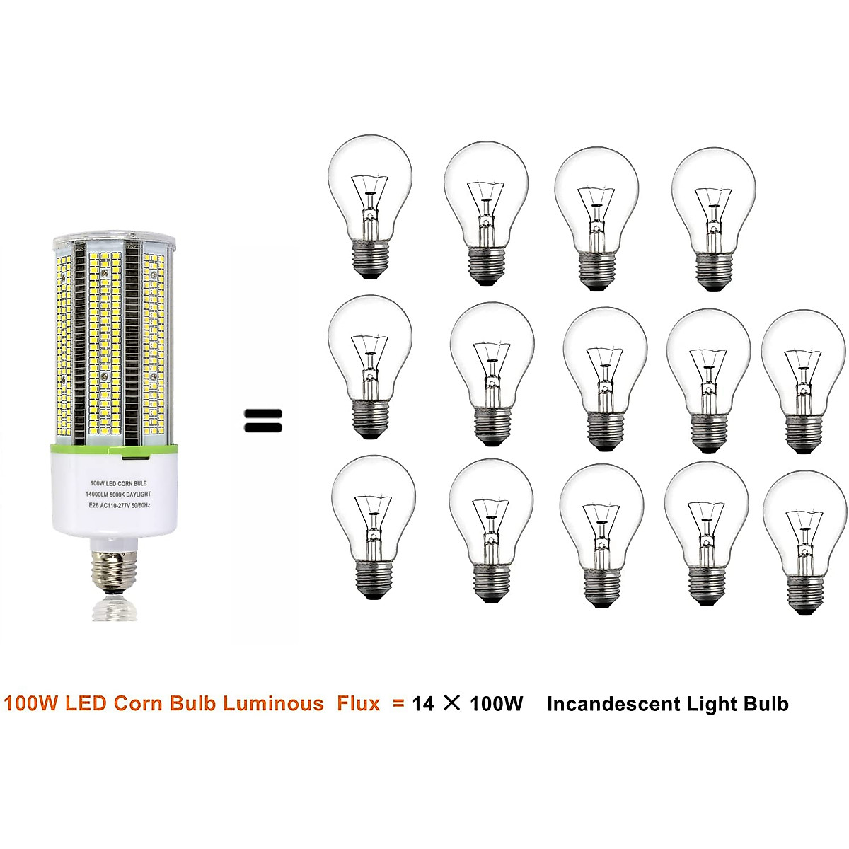 TJBB 2 Pack 100W Led Corn Cob Light Bulb, E26/E39 Base led Bulb (250-400W MH/HPS Replace) Indoor Outdoor Lighting for Garage Warehouse High Bay Parking Lot Wall Pack